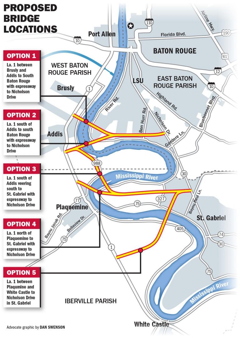 State looks for consultants for new $1B Mississippi River bridge plan ...